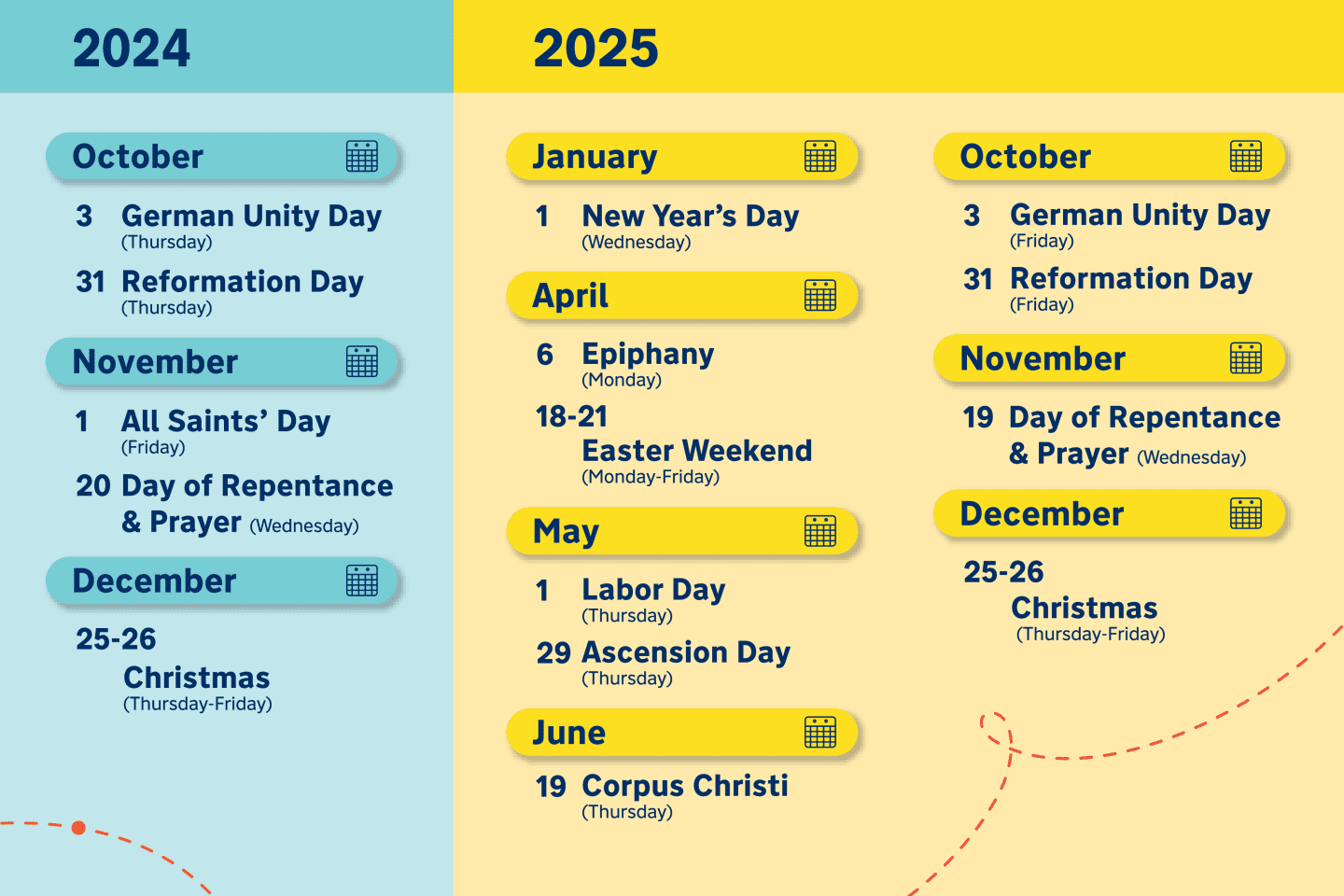 Bank holidays in Germany 2025 | MEININGER Hotels