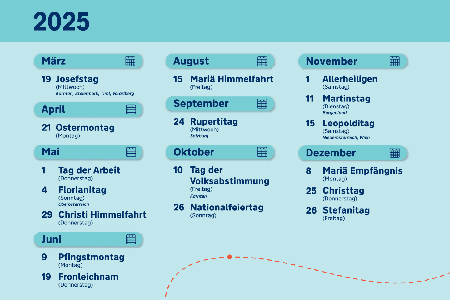 Feiertage in Österreich 2025 | MEININGER Hotels